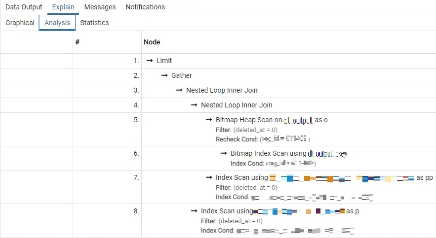 PostgreSQL 默认排序 | Hello Underground